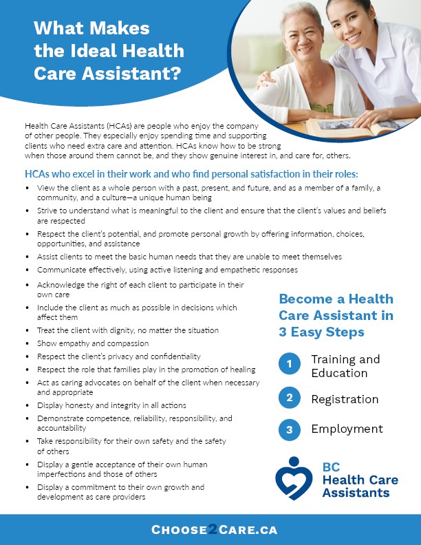 Resources Archives - Choose2Care.ca - BC Health Care Assistants